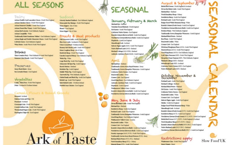 The Importance of the Slow Food Movement - Soulventure